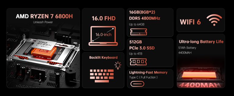 KAIGERR Laptops Premium Online Website